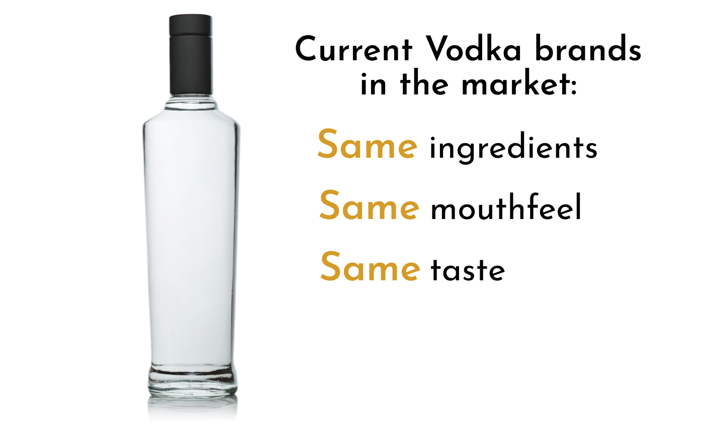 QURI Vodka Inc. | StartEngine