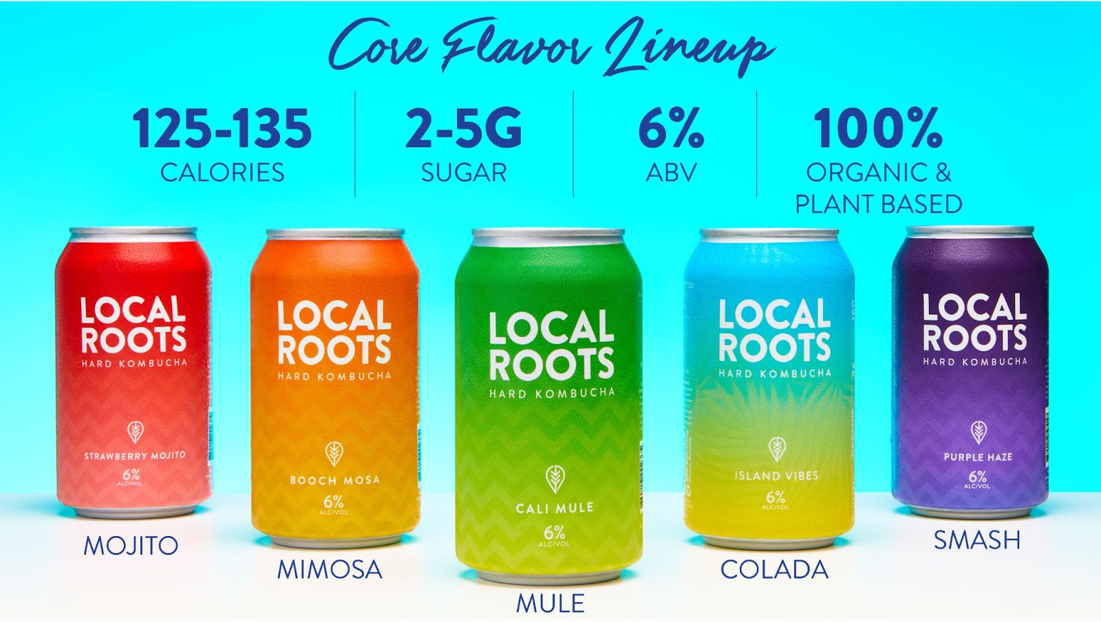 Local Roots Kombucha | StartEngine