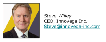 Innovega Inc. | StartEngine