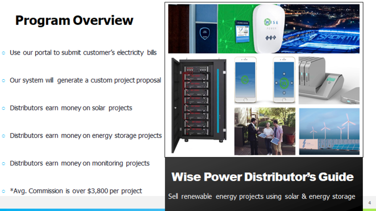 Wise Power | StartEngine
