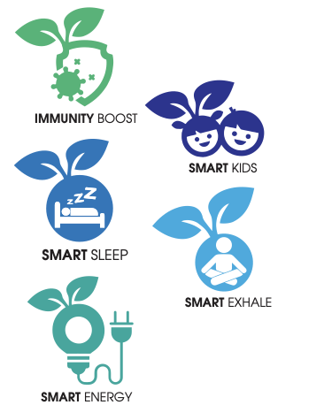 Smart Soda | StartEngine