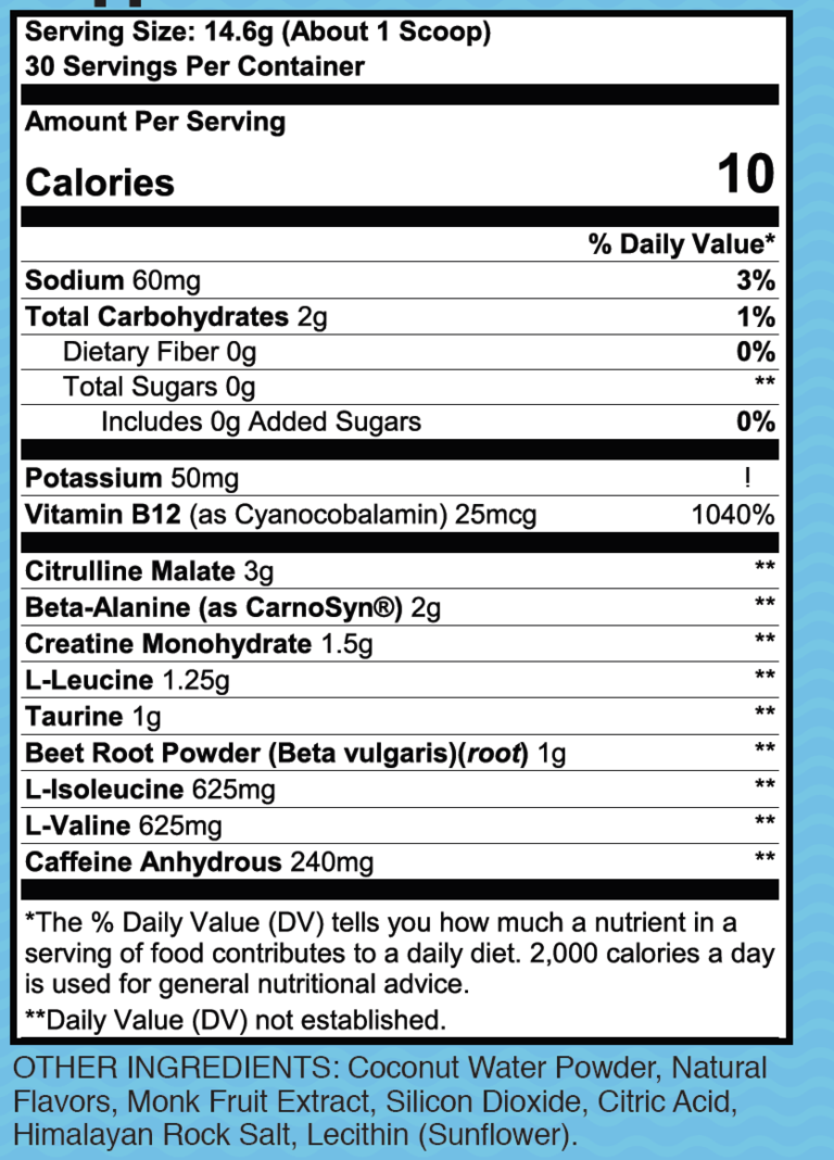 Elevate Nutrition | StartEngine