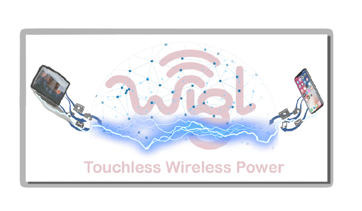 WiGL (Reg CF) | StartEngine