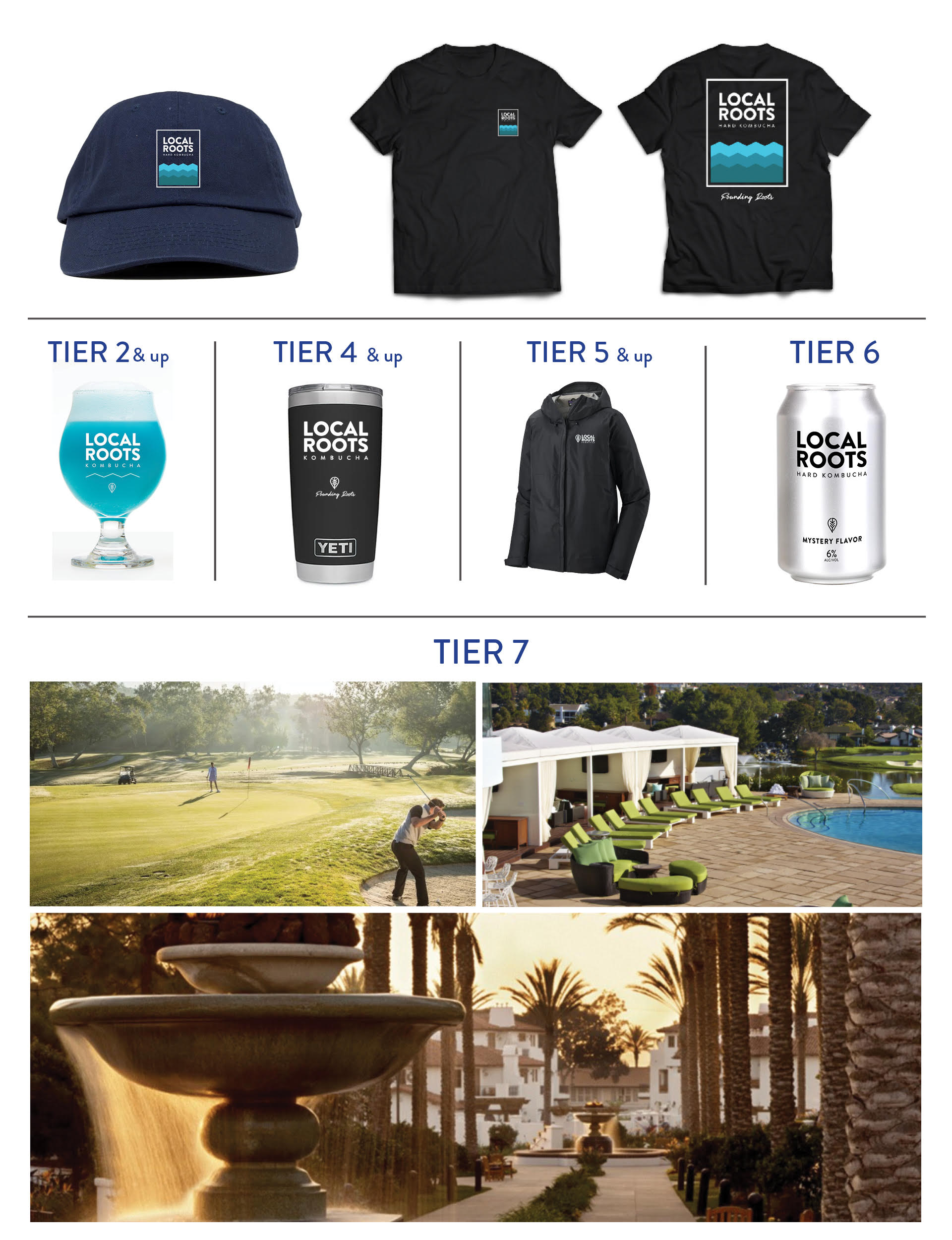 Local Roots Kombucha | StartEngine