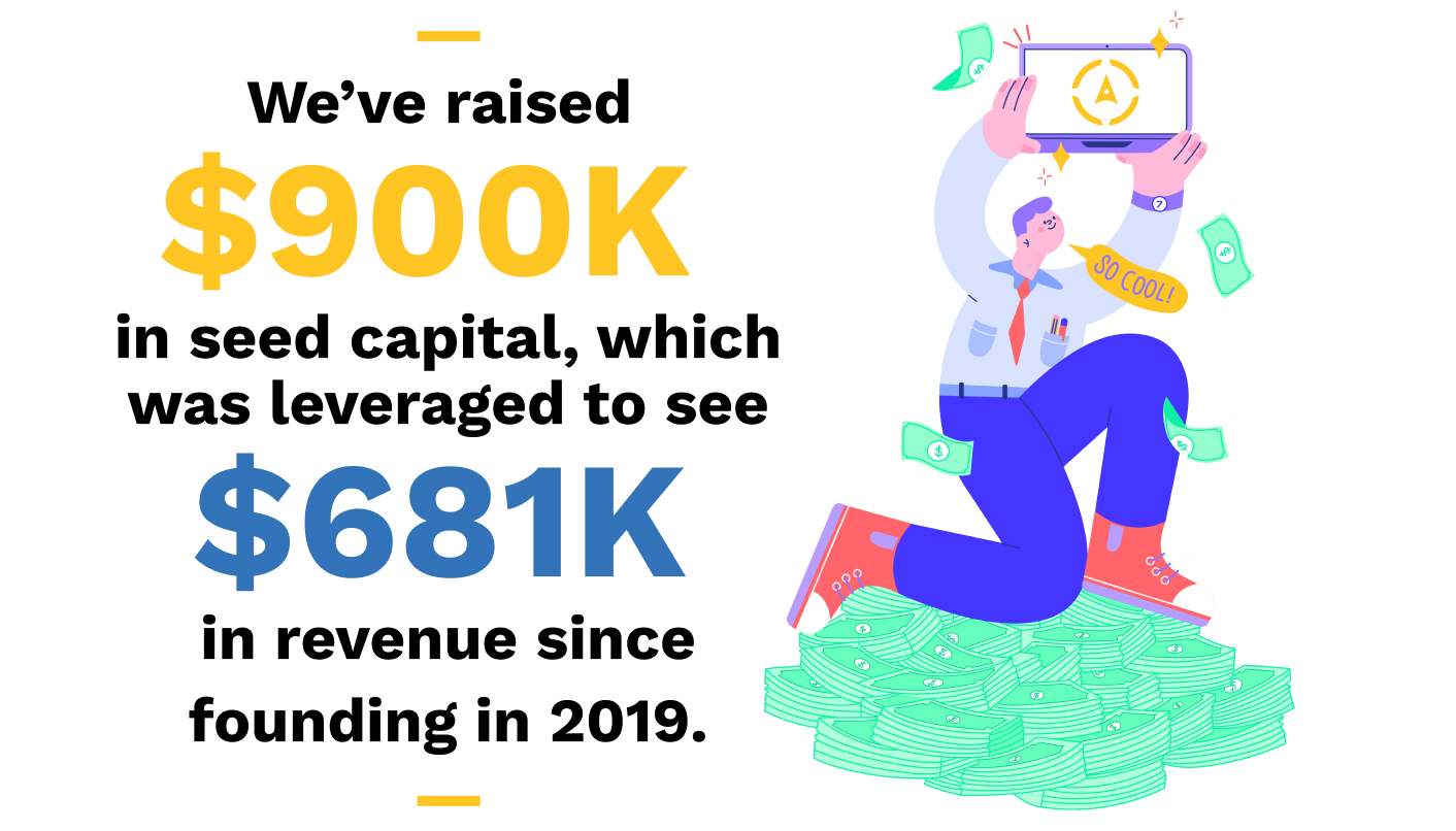 Arrow AI by Custom Social | StartEngine