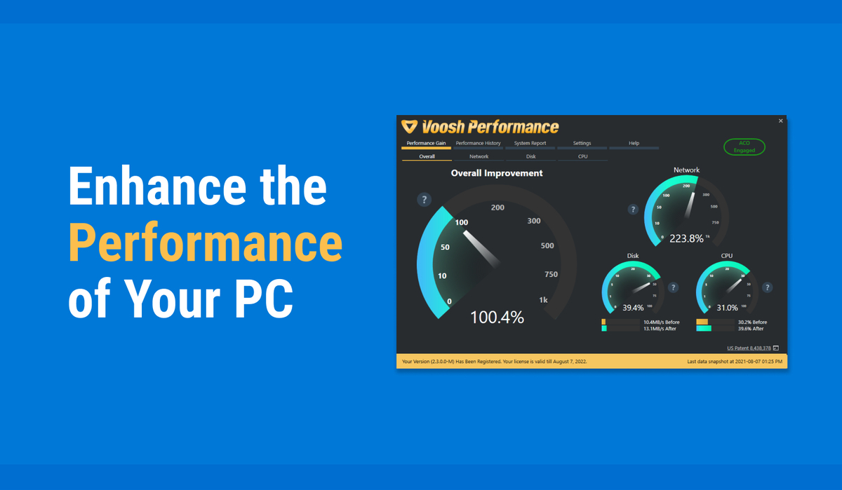Voosh Technologies Inc (Reg CF) | StartEngine