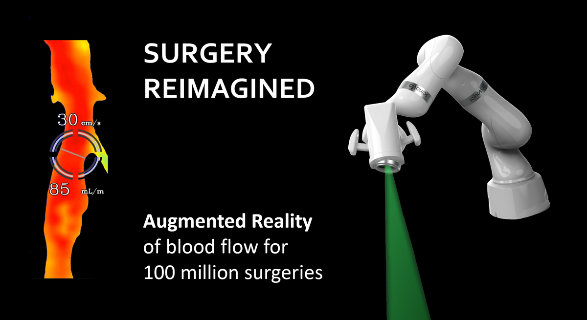 Scinovia (Reg CF) | StartEngine