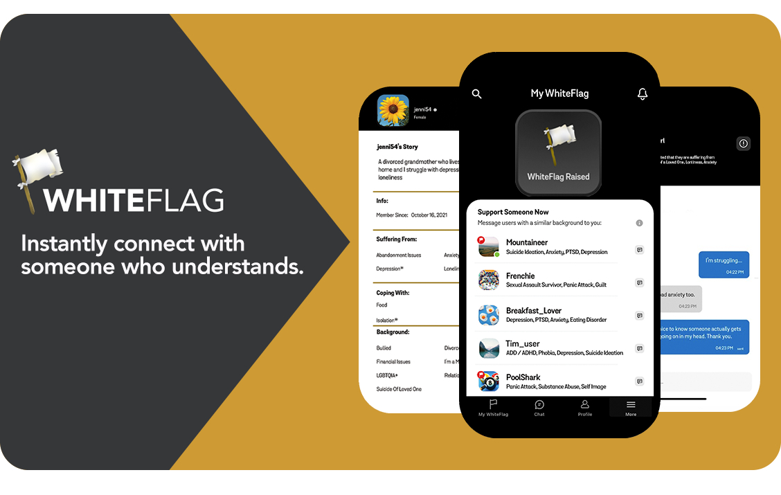 WhiteFlag (Reg CF) | StartEngine