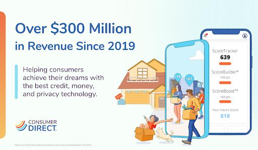 ConsumerDirect (Reg CF) | StartEngine